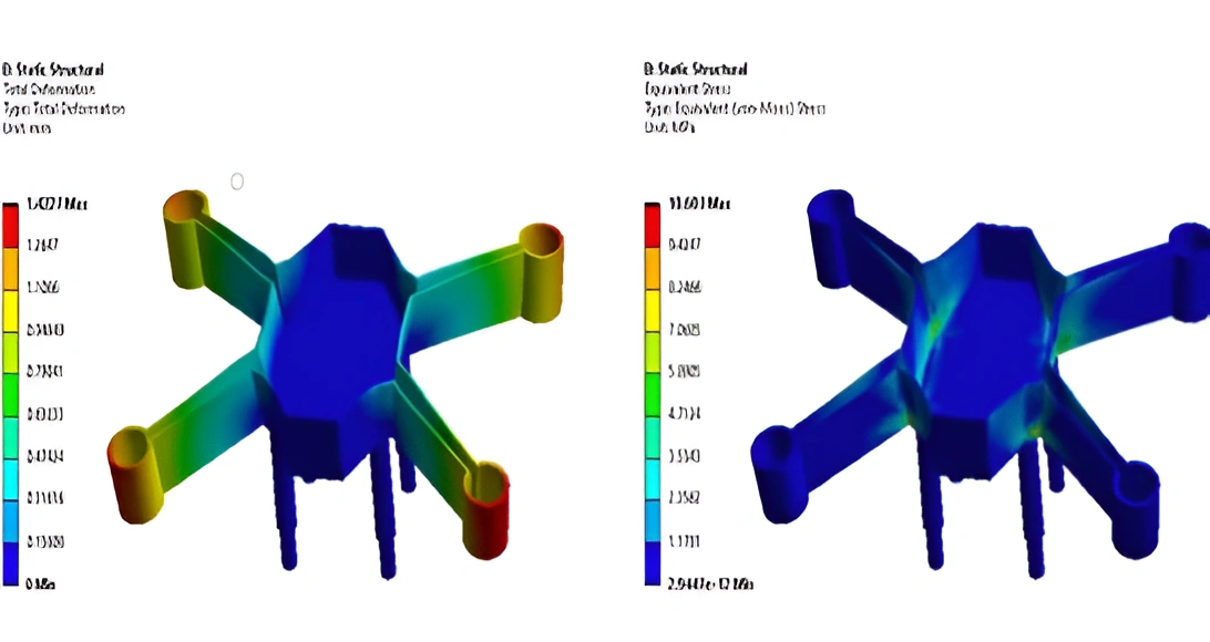 COPES Tech India pvt limited