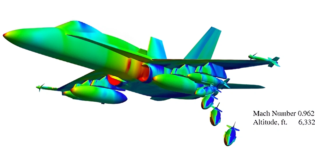 COPES Tech India pvt limited